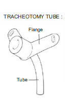 Home Tracheostomy Care - Dr.(Prof.) Ameet Kishore